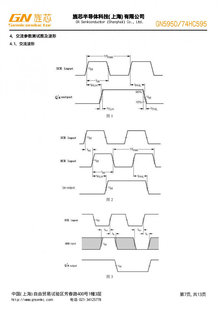 GN74HC595T16 datasheet page 7