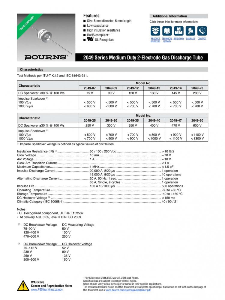 BOURNS 2049 Series datasheet page 1