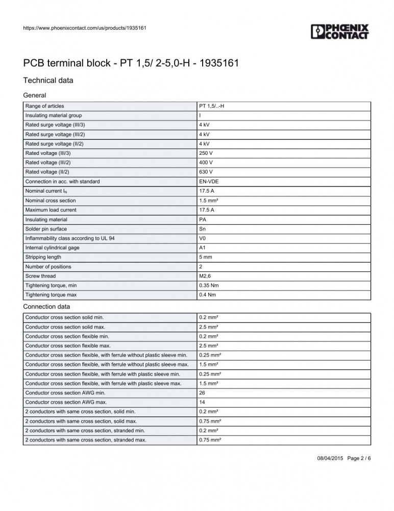 Phoenix Contact 1935161 product documentation page 2