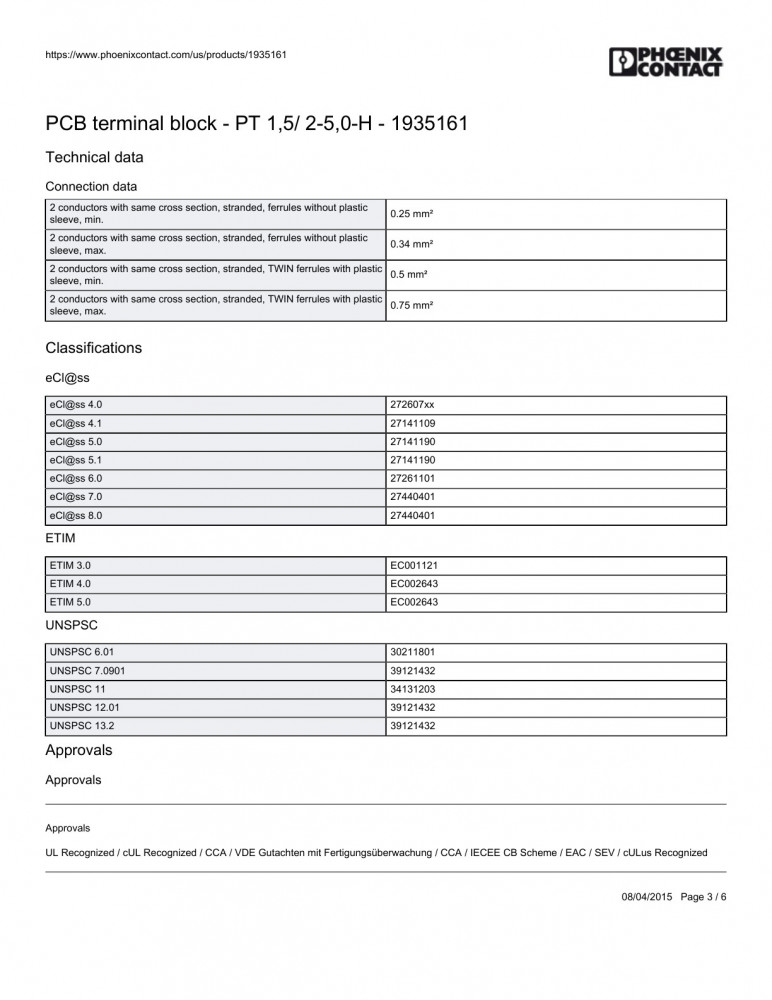 Phoenix Contact 1935161 product documentation page 3