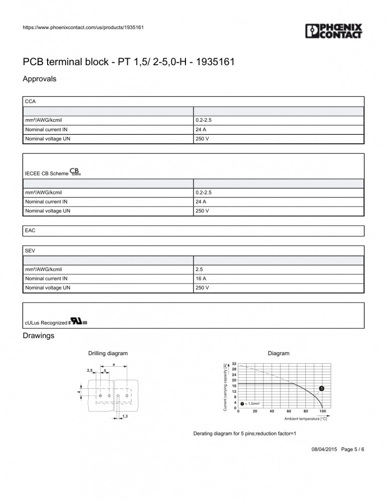 Phoenix Contact 1935161 product documentation page 5