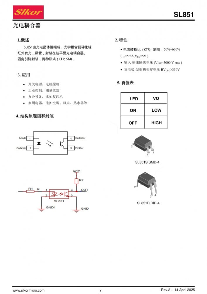 SL851D datasheet page 1