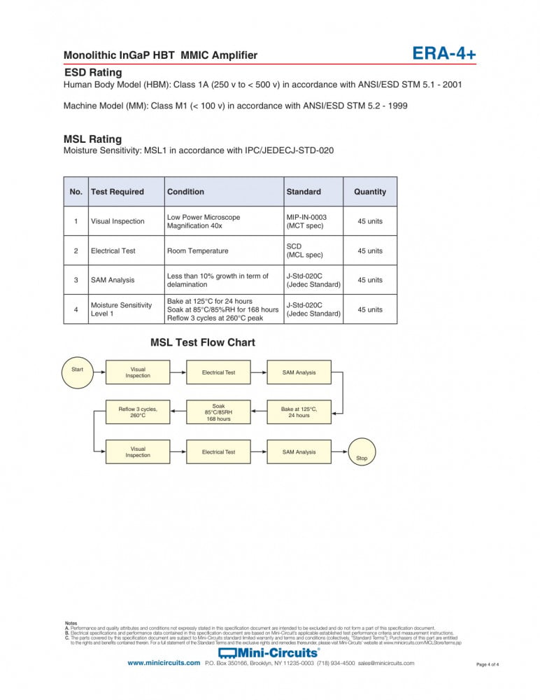ERA-4+ technical datasheet page 4