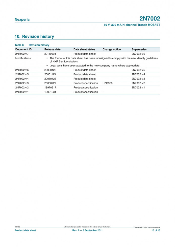 2N7002,215 datasheet page 10