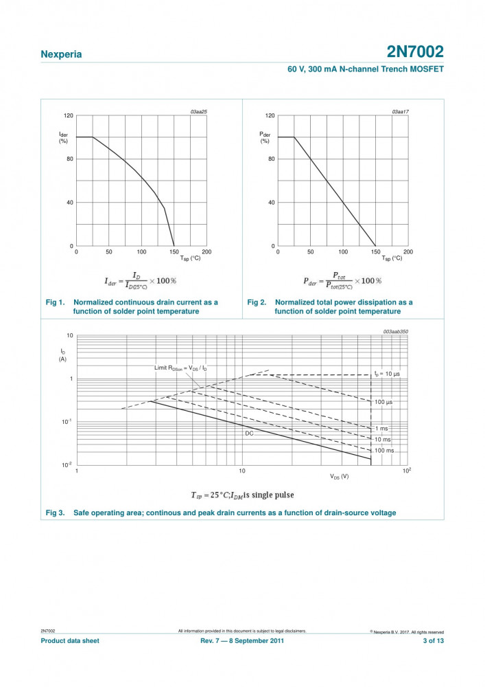 2N7002,215 datasheet page 3