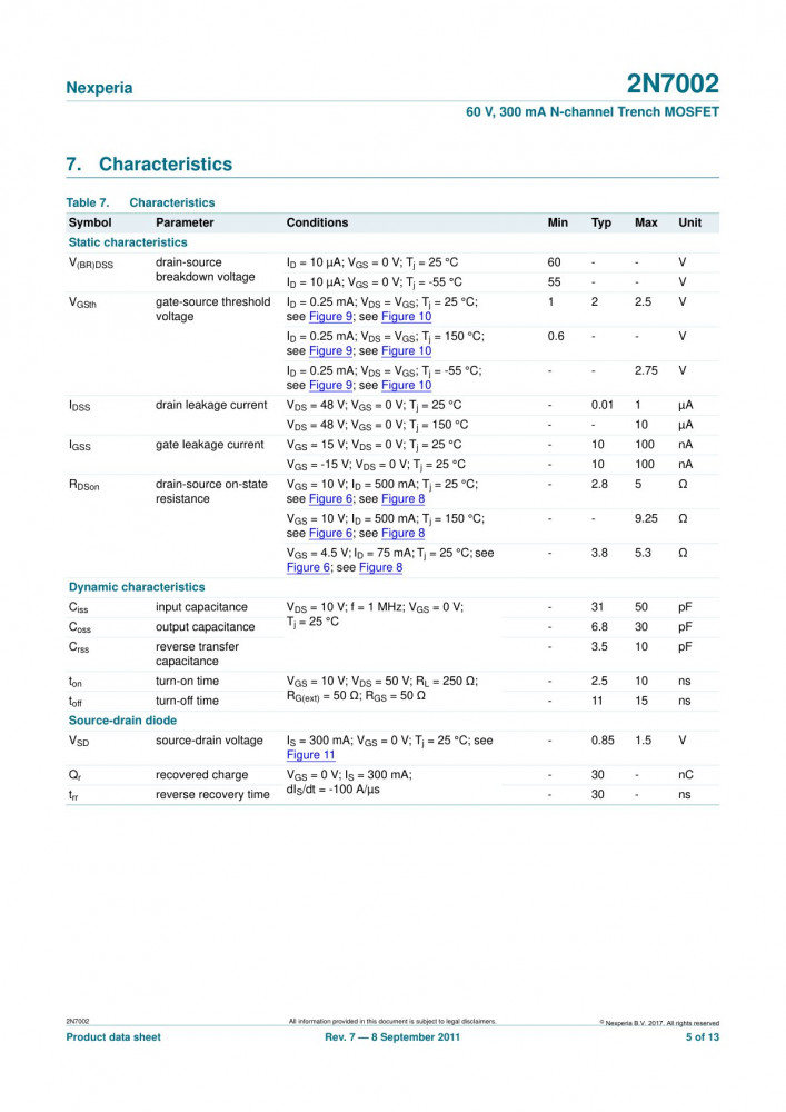 2N7002,215 datasheet page 5