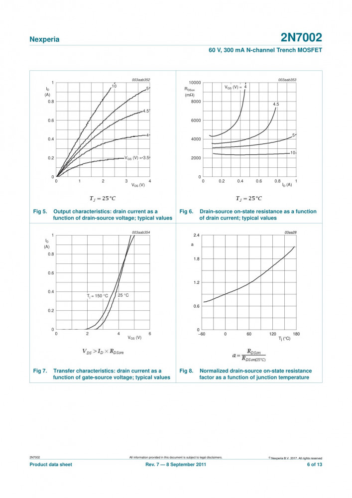 2N7002,215 datasheet page 6