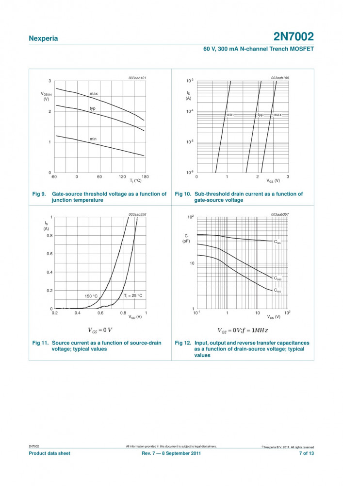 2N7002,215 datasheet page 7