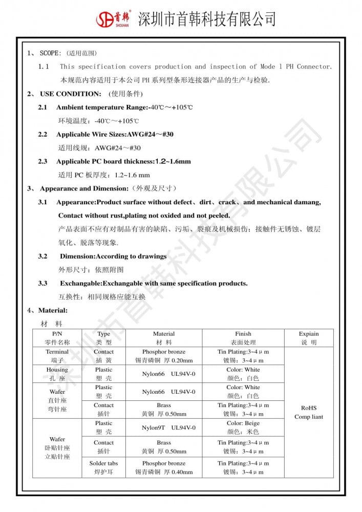 2.0-2x4P TPPM specification page 3