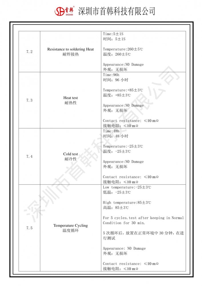 2.0-2x4P TPPM specification page 5