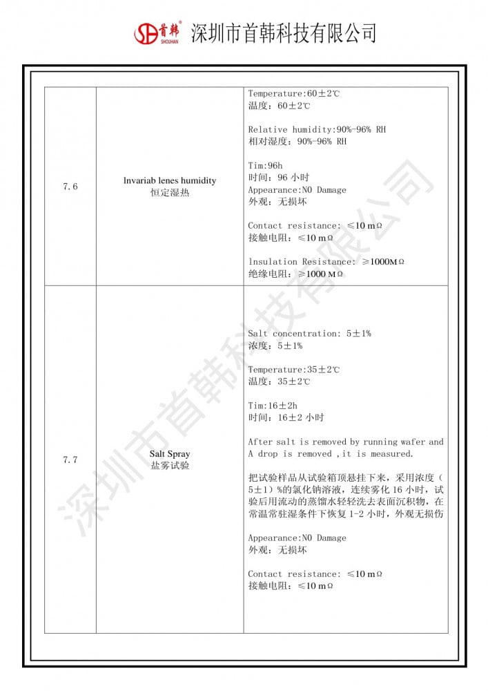 2.0-2x4P TPPM specification page 6