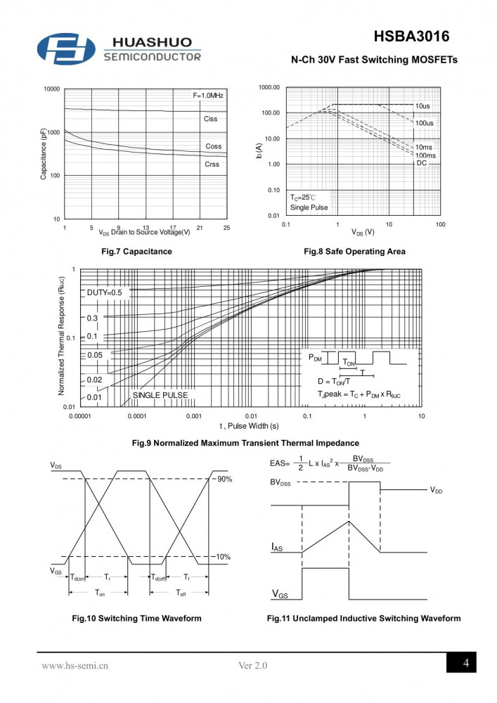 HSBA3016 datasheet page 4