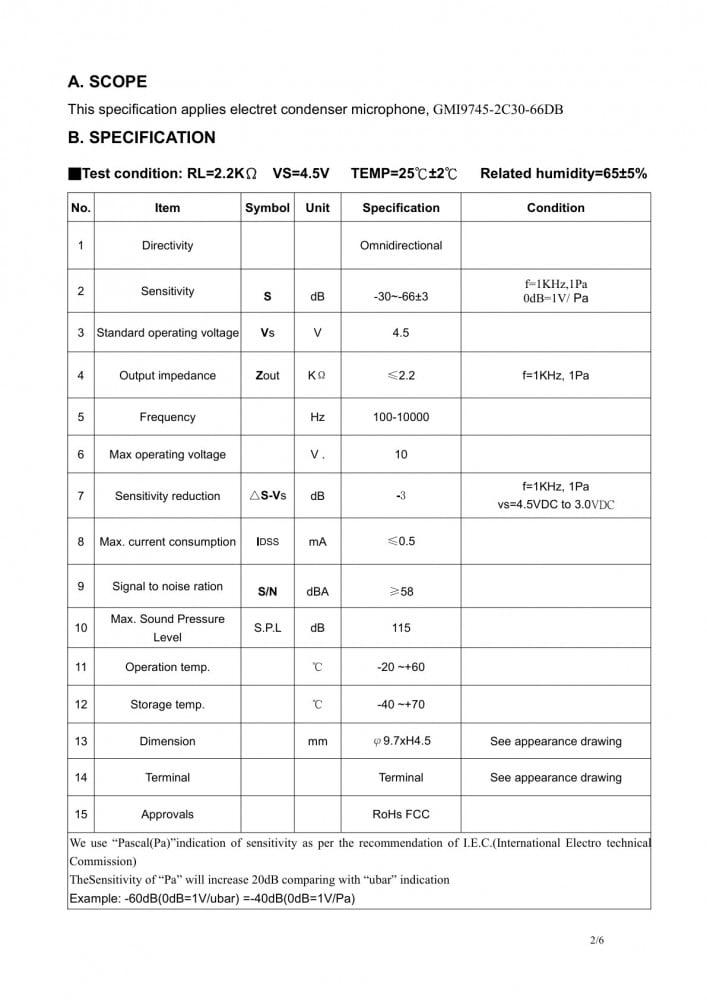 GMI9745-2C42DB technical document page 2