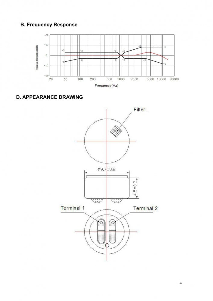 GMI9745-2C42DB technical document page 3