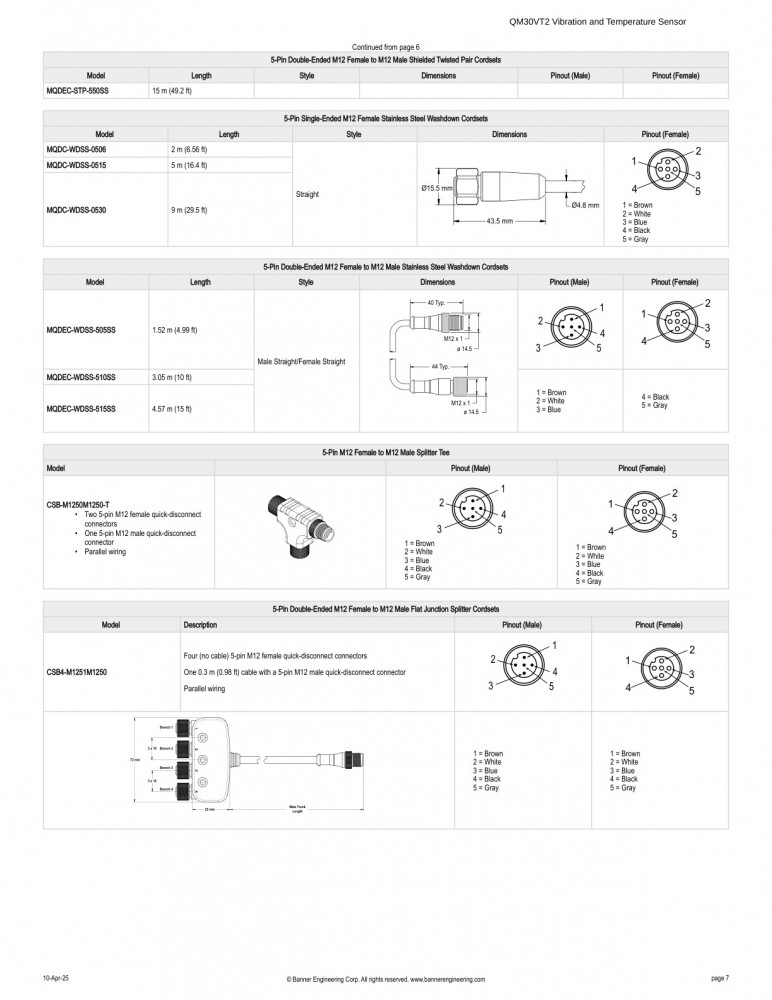QM30VT2 document page 7