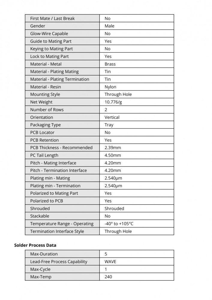MOLEX 440680055 technical document image, page 3