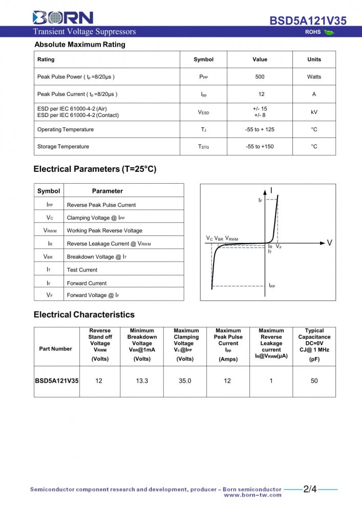 BSD5A121V35 datasheet page 2