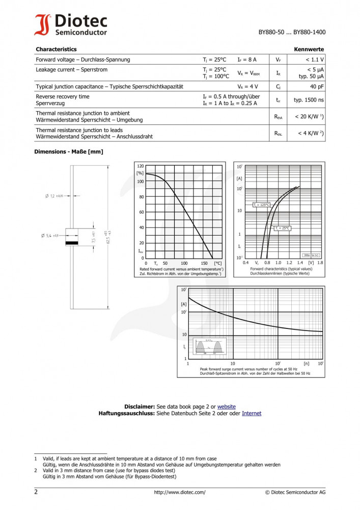 BY880 series technical document page 2
