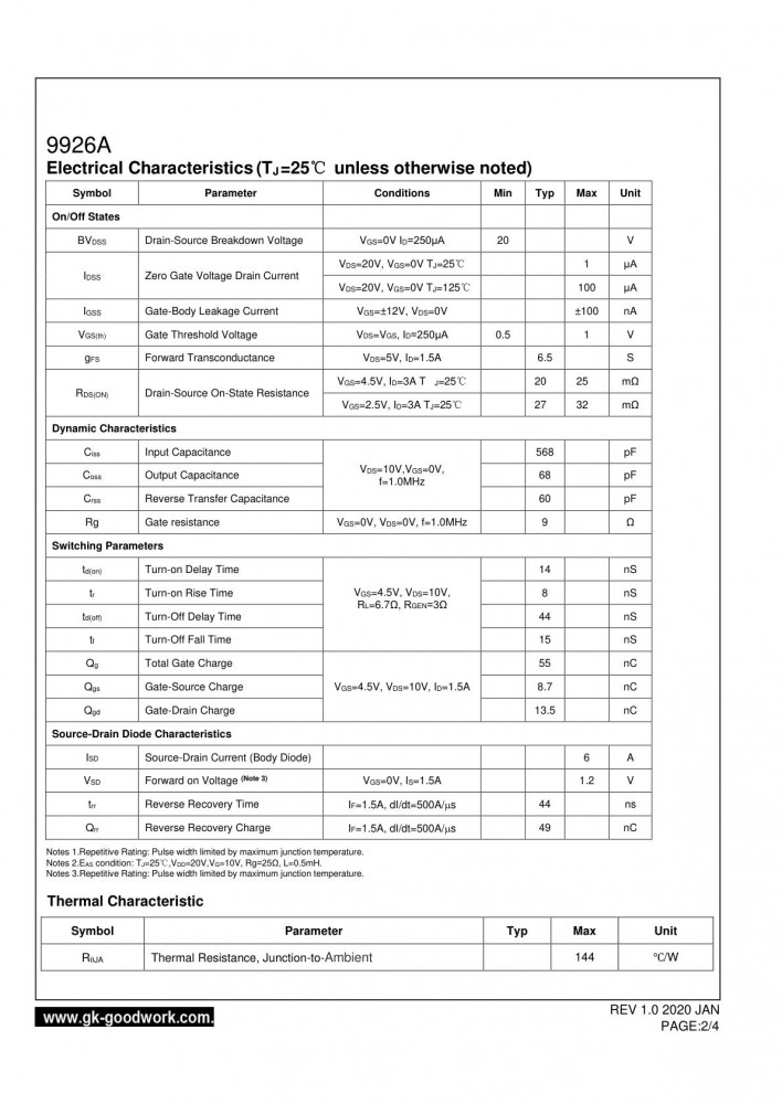 9926A-GK datasheet page 2