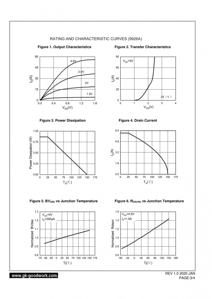 9926A-GK datasheet page 3