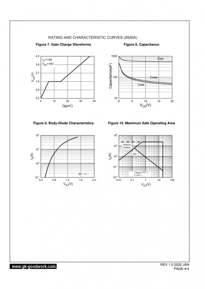 9926A-GK datasheet page 4