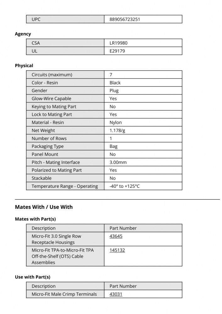 Technical document page 3 for Molex 436400711