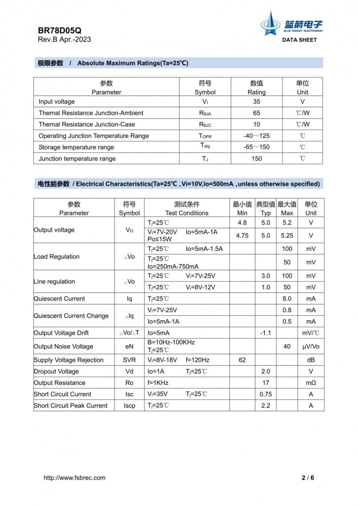 BR78D05Q datasheet page 2