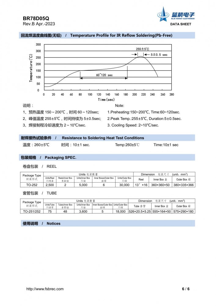 BR78D05Q datasheet page 6