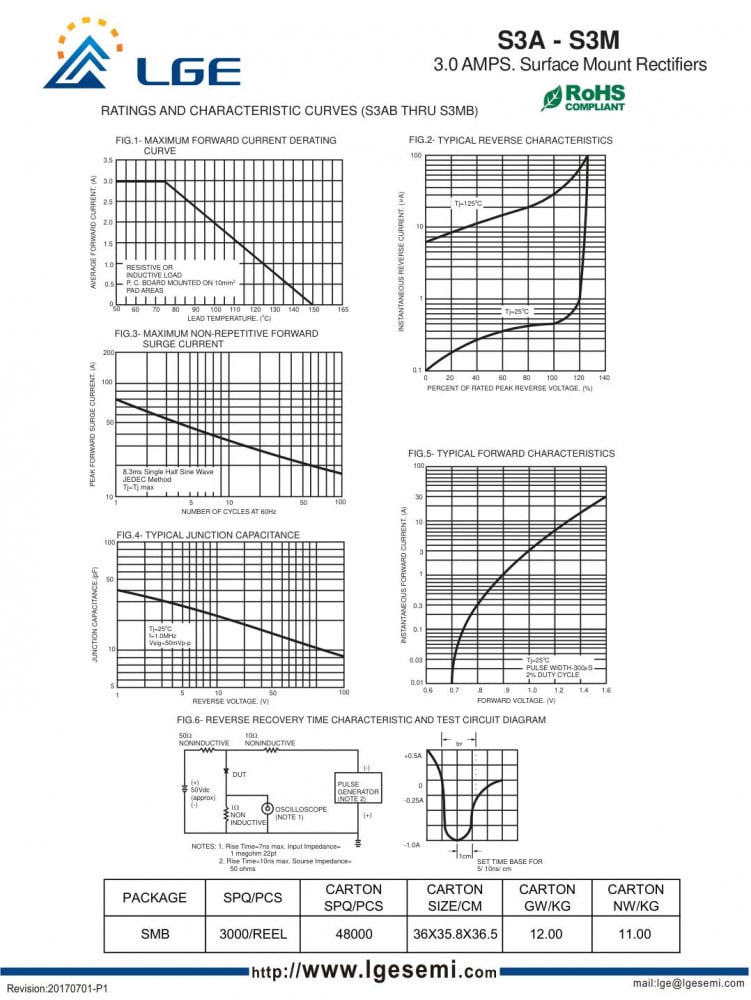 LGE S3B datasheet page 2