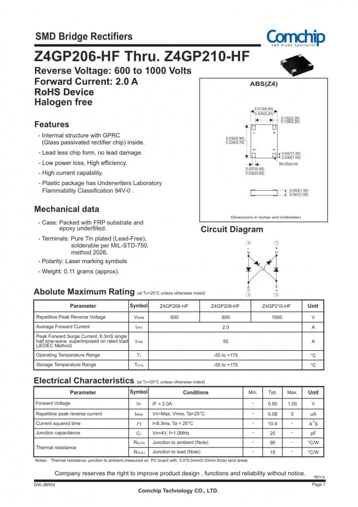 Z4GP210-HF datasheet page 1