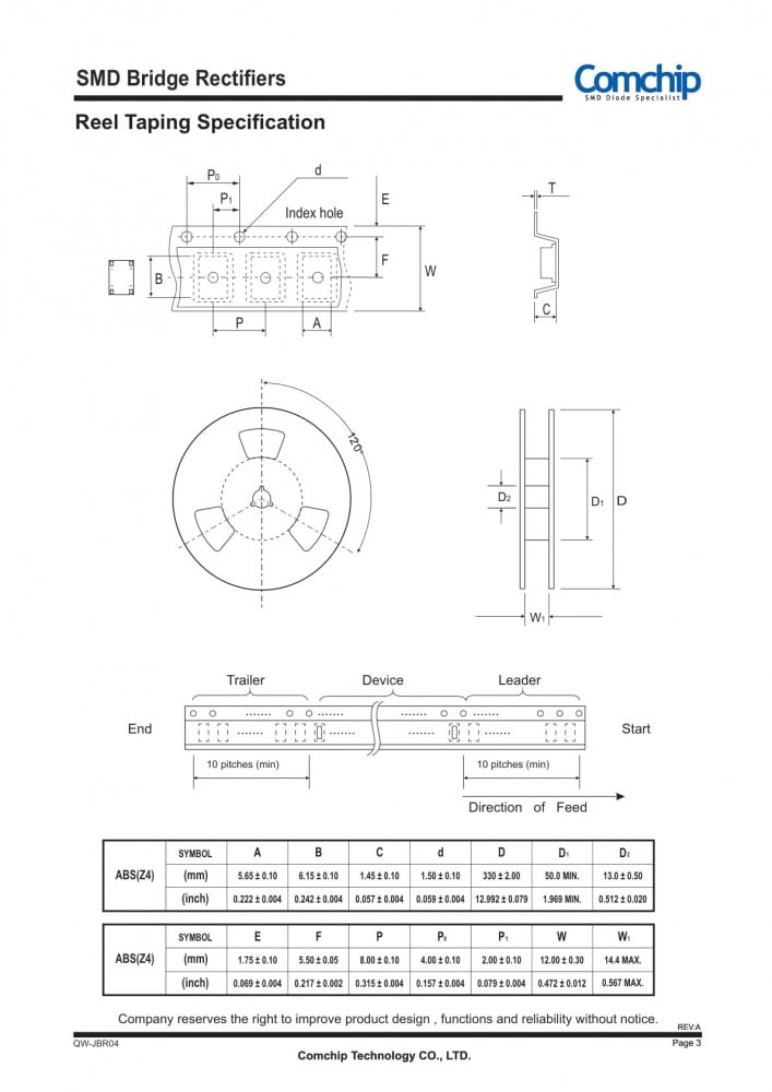 Z4GP210-HF datasheet page 3