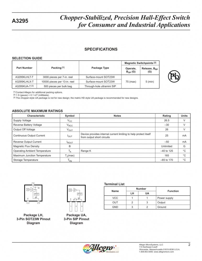 A3295 datasheet page 2