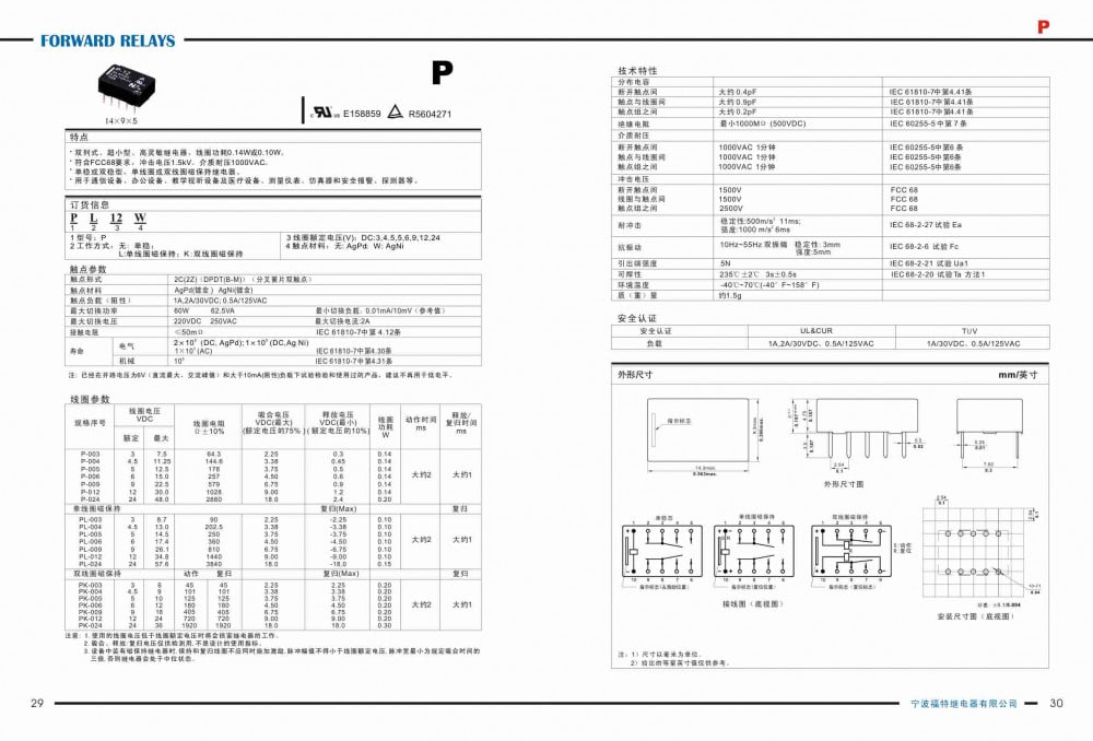NF P-24 datasheet page 1