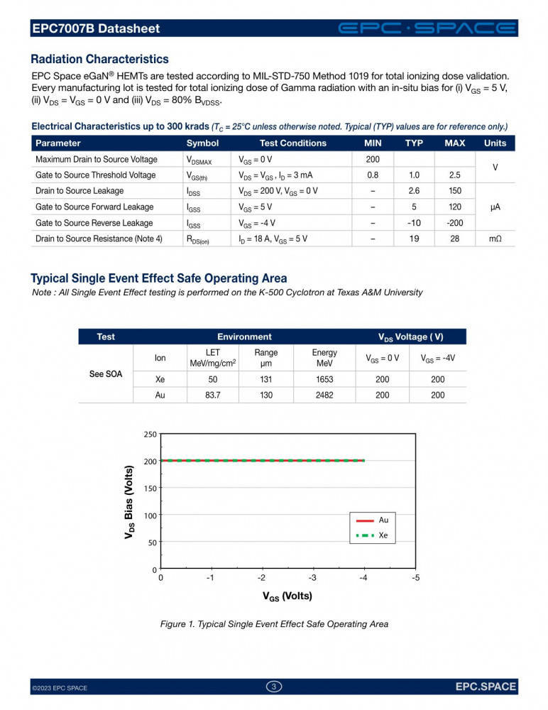 EPC7007BC datasheet page 3