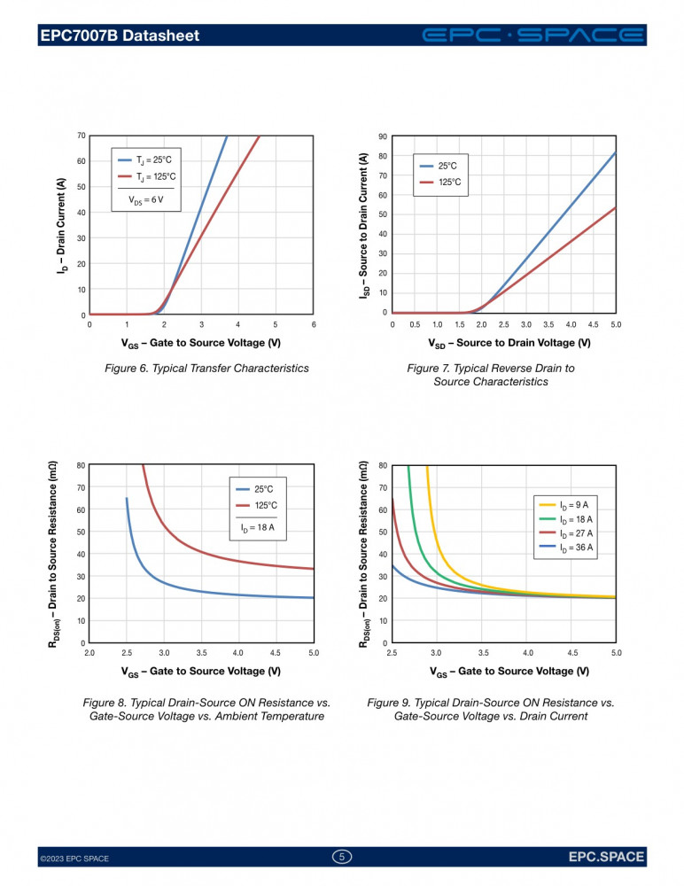 EPC7007BC datasheet page 5