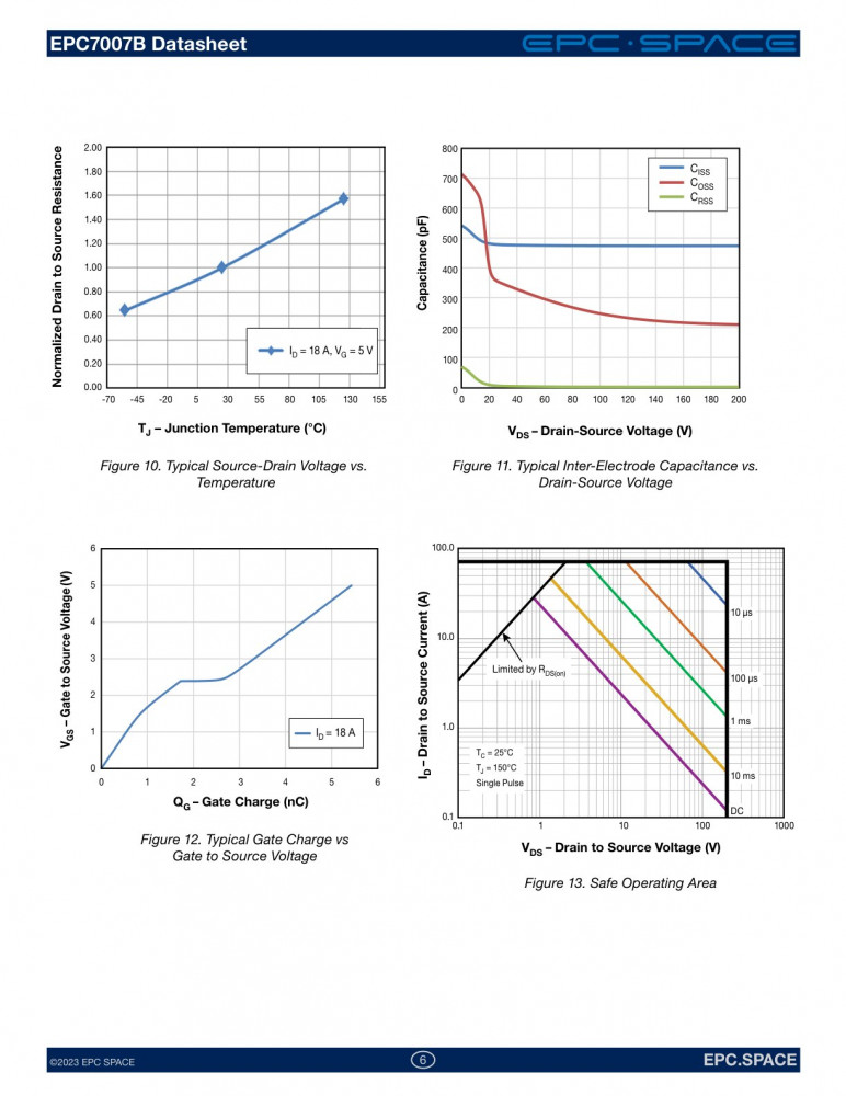 EPC7007BC datasheet page 6