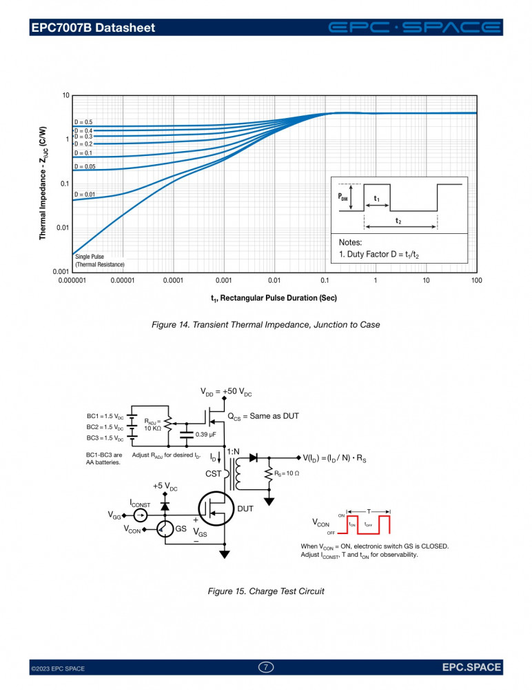 EPC7007BC datasheet page 7