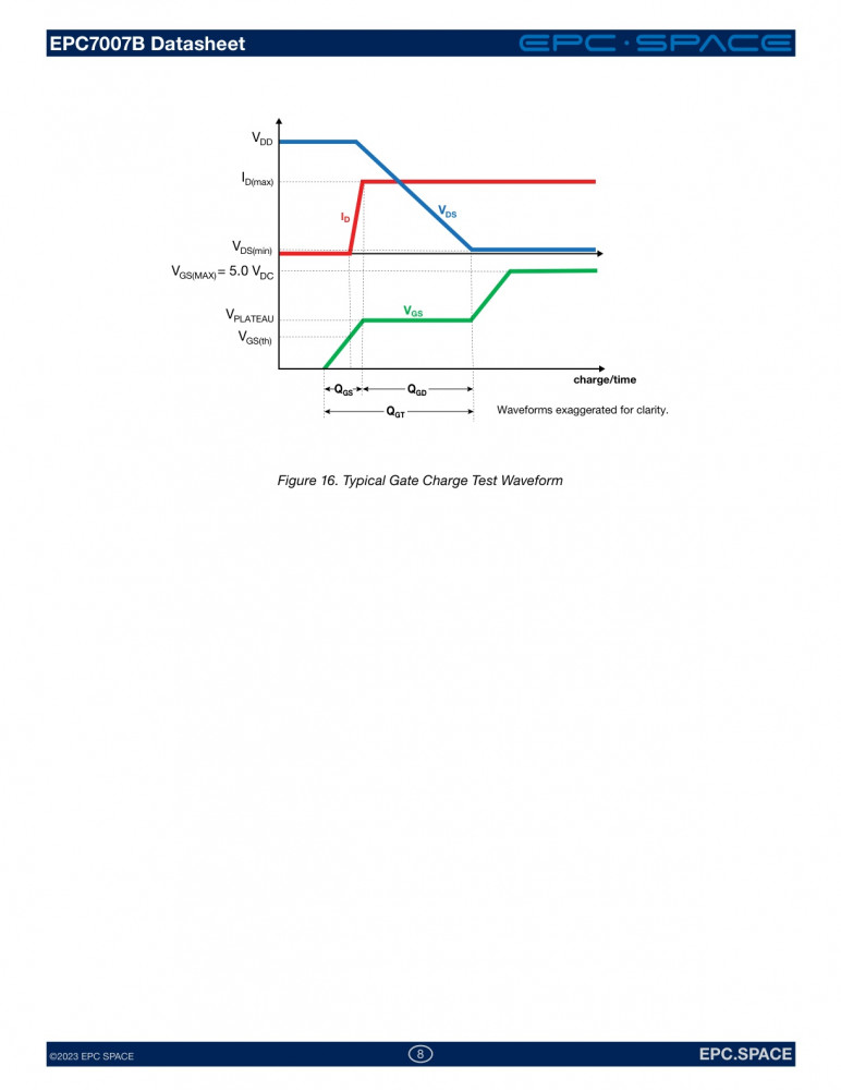 EPC7007BC datasheet page 8