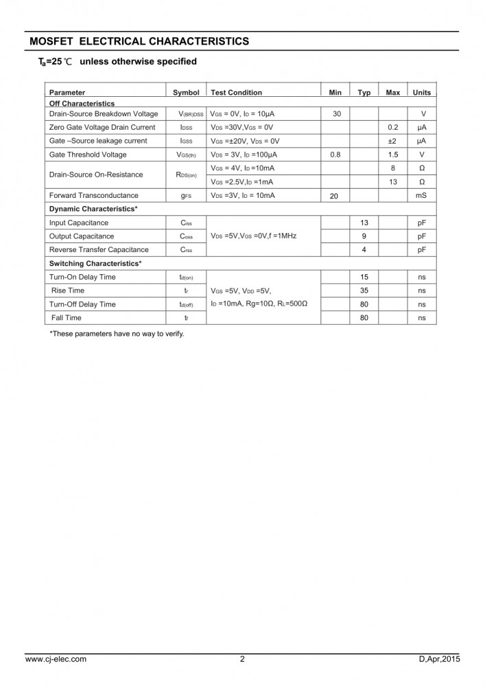 2SK3018 datasheet page 2