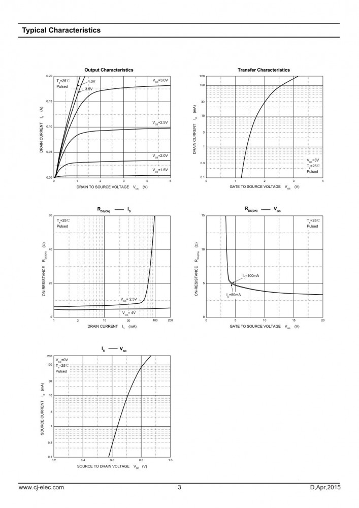 2SK3018 datasheet page 3