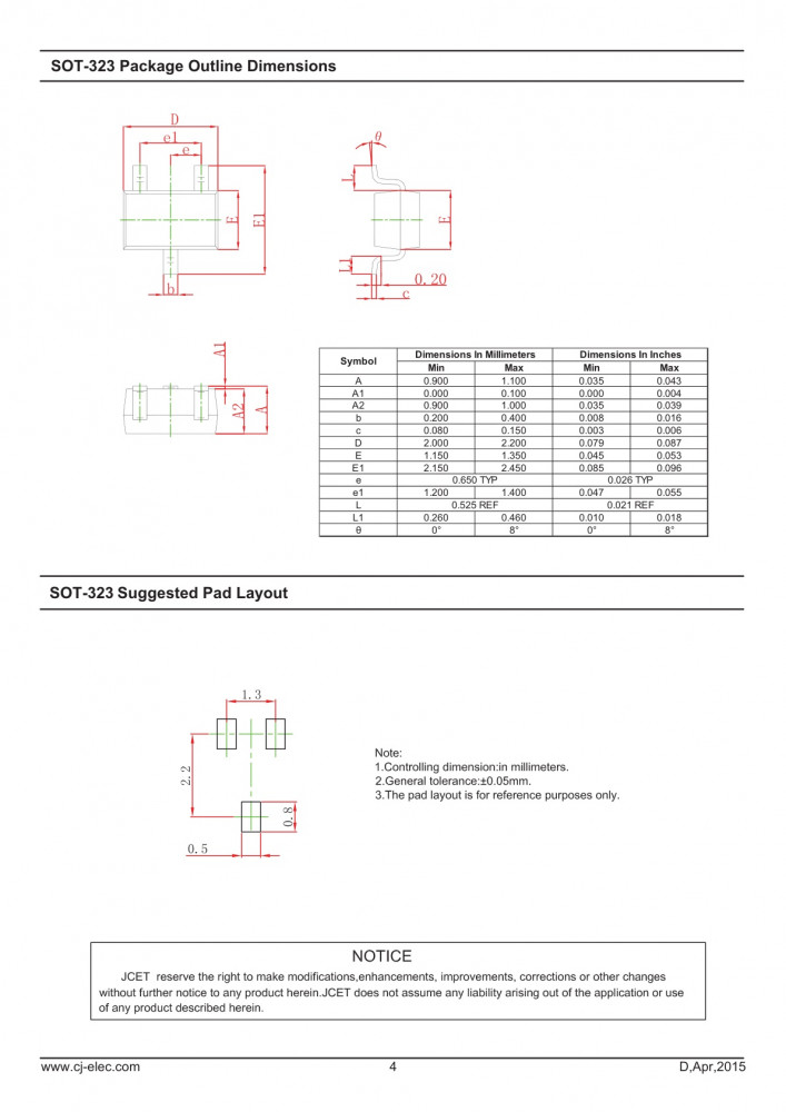 2SK3018 datasheet page 4