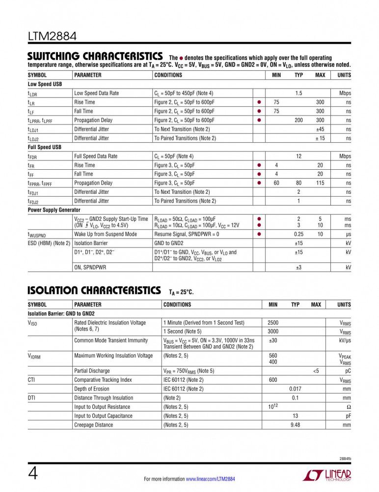 LTP2884 technical document page 4