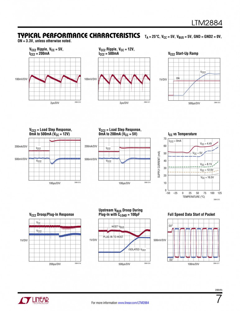 LTP2884 technical document page 7