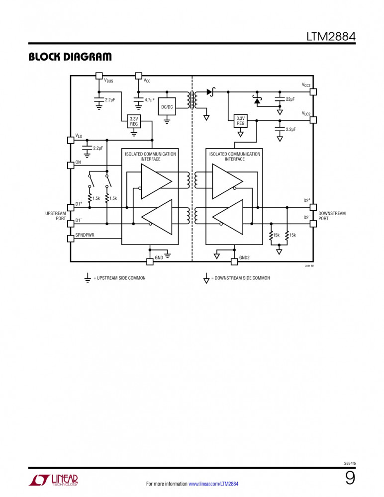 LTP2884 technical document page 9