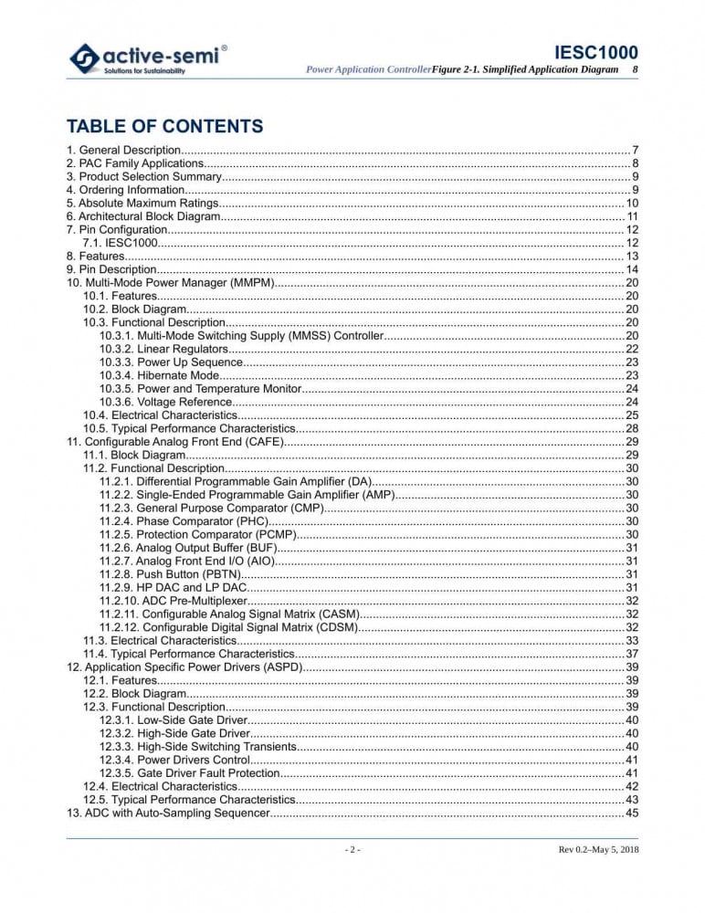IESC1000 datasheet page 2