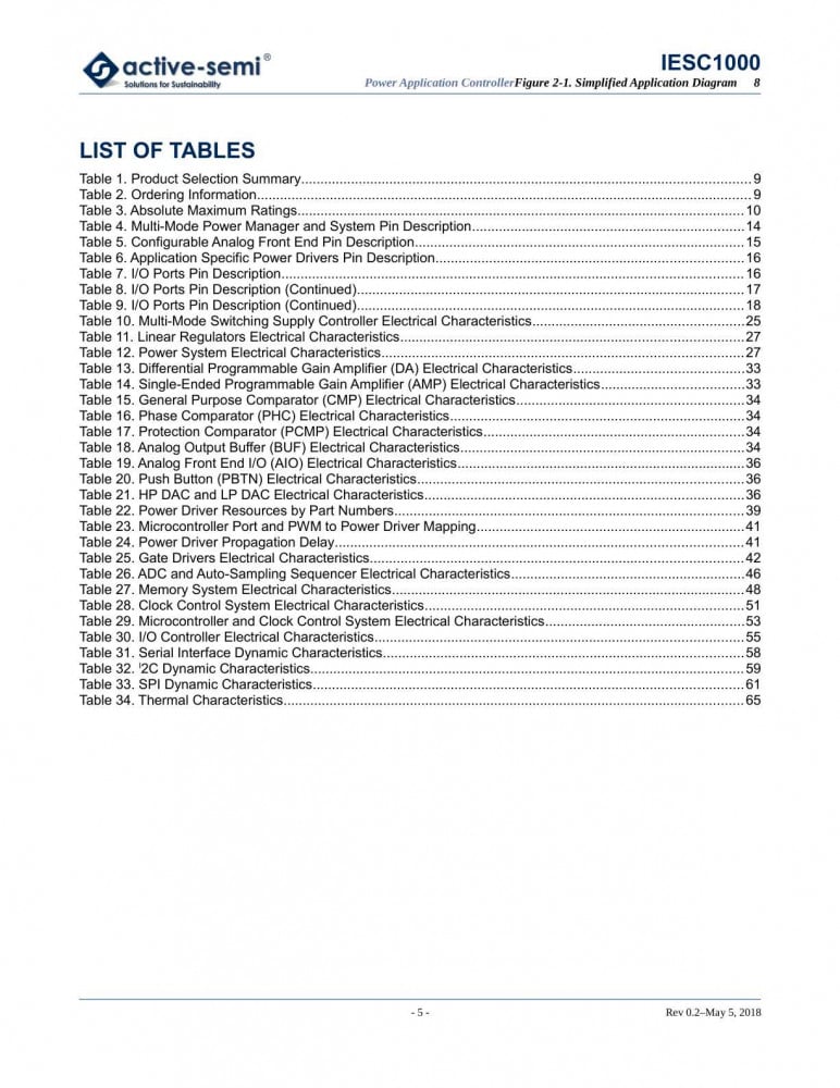 IESC1000 datasheet page 5