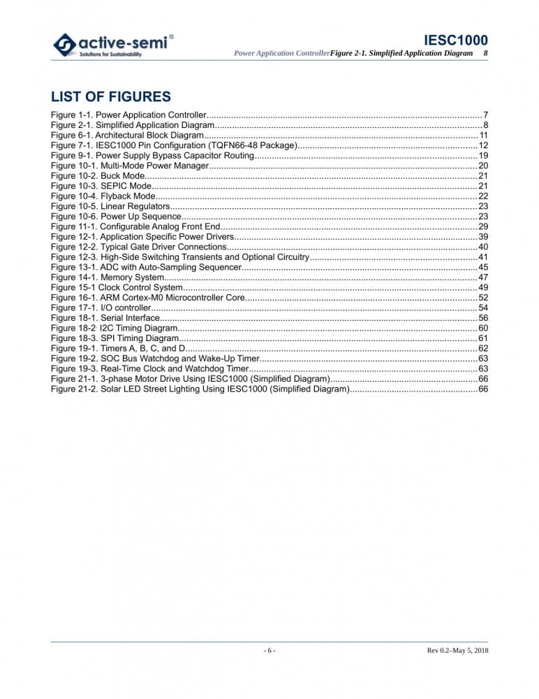 IESC1000 datasheet page 6