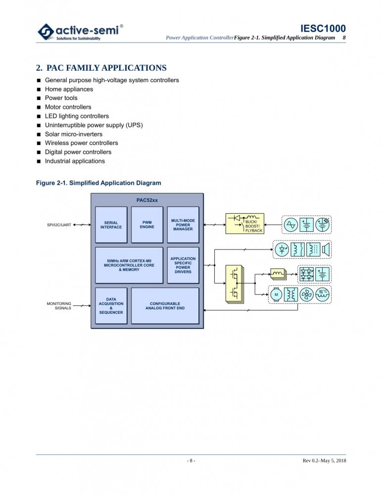 IESC1000 datasheet page 8