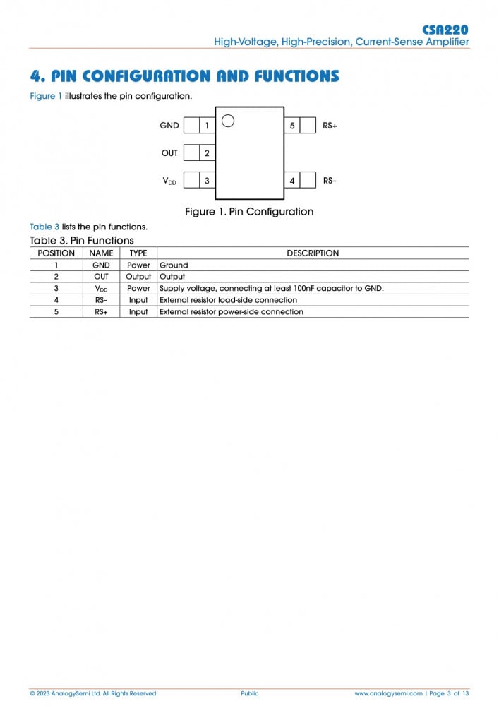 CSA220 datasheet page 3