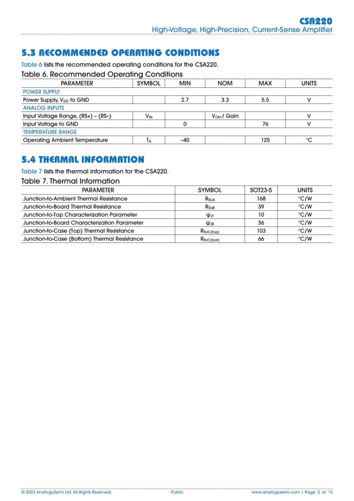 CSA220 datasheet page 5
